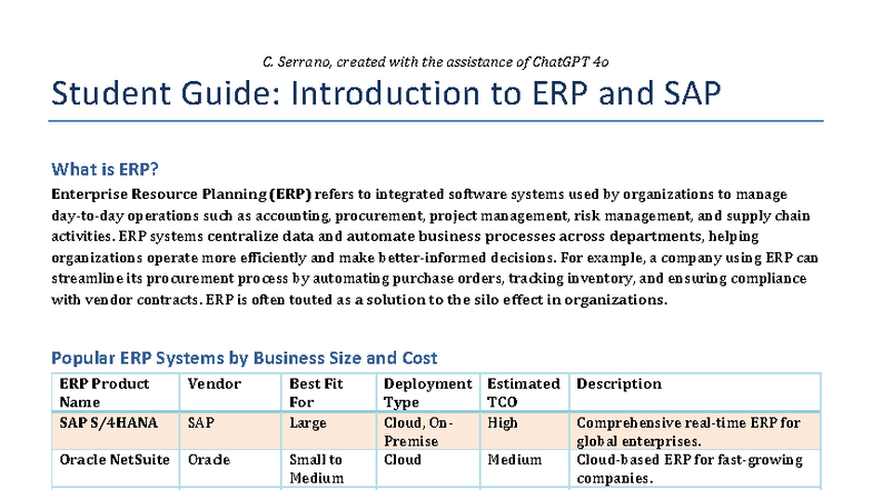 SAP ERP Student Guide: Introduction to ERP and SAP - Studocu
