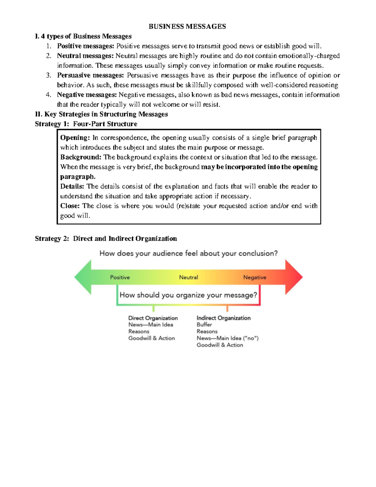 Review Chapter 6-7-8 - BUSINESS MESSAGES I. 4 types of Business ...
