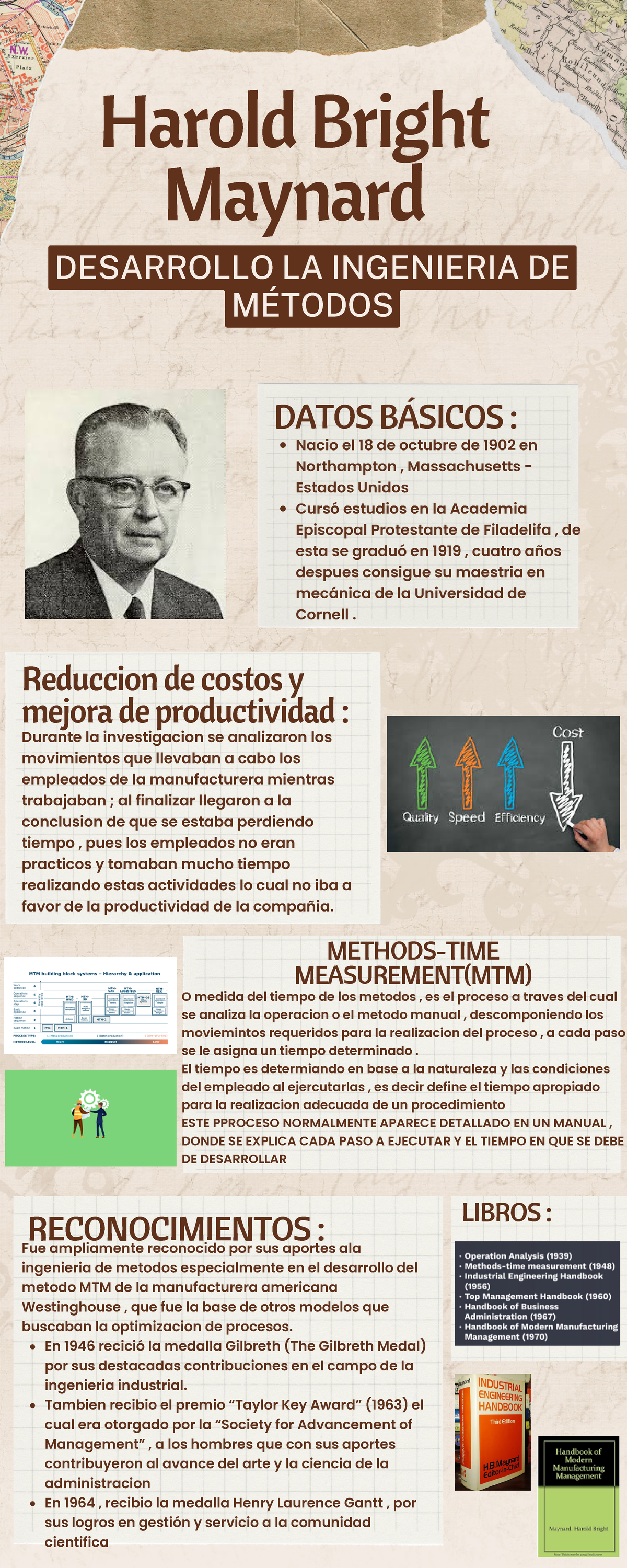 Biografia de Harold Bright Maynard - Harold Bright Maynard DESARROLLO ...