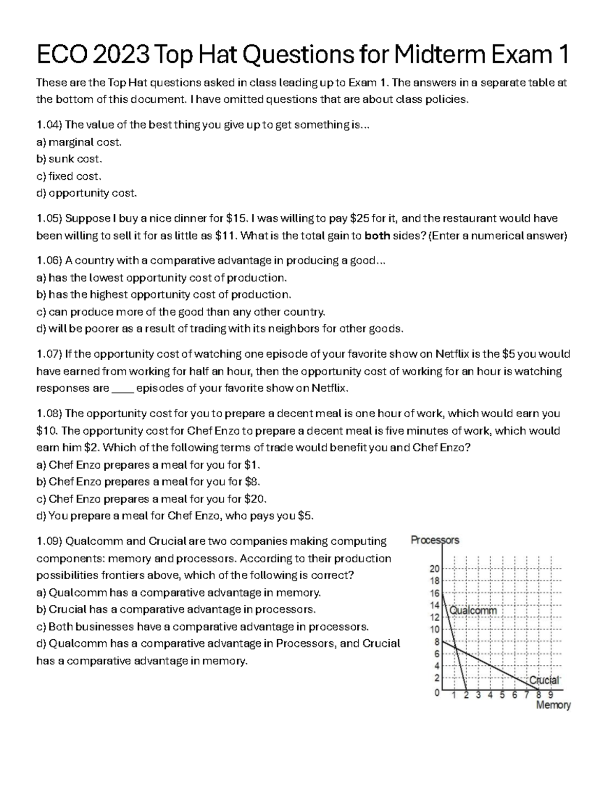 ECO 2023 Midterm Exam 1 Top Hat Questions & Answers - Studocu