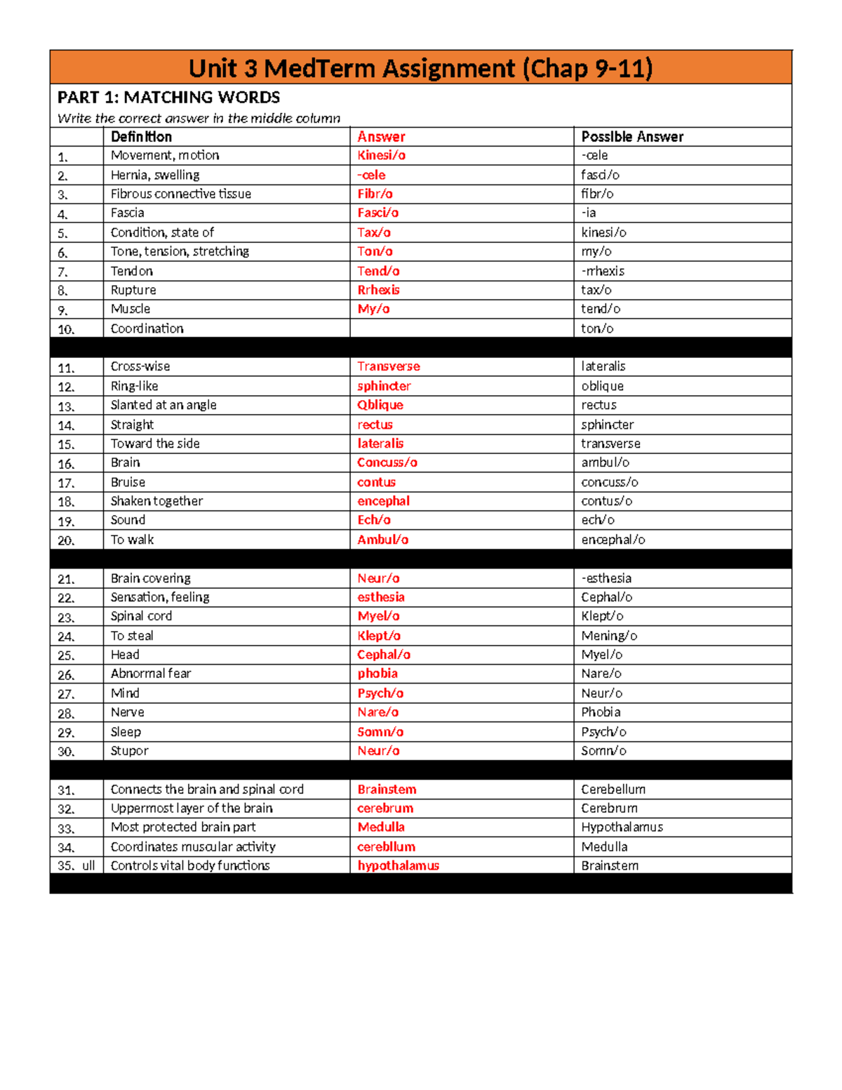 Unit 3 Med-Term Matching & Word Building (Ch 9-11) - Studocu