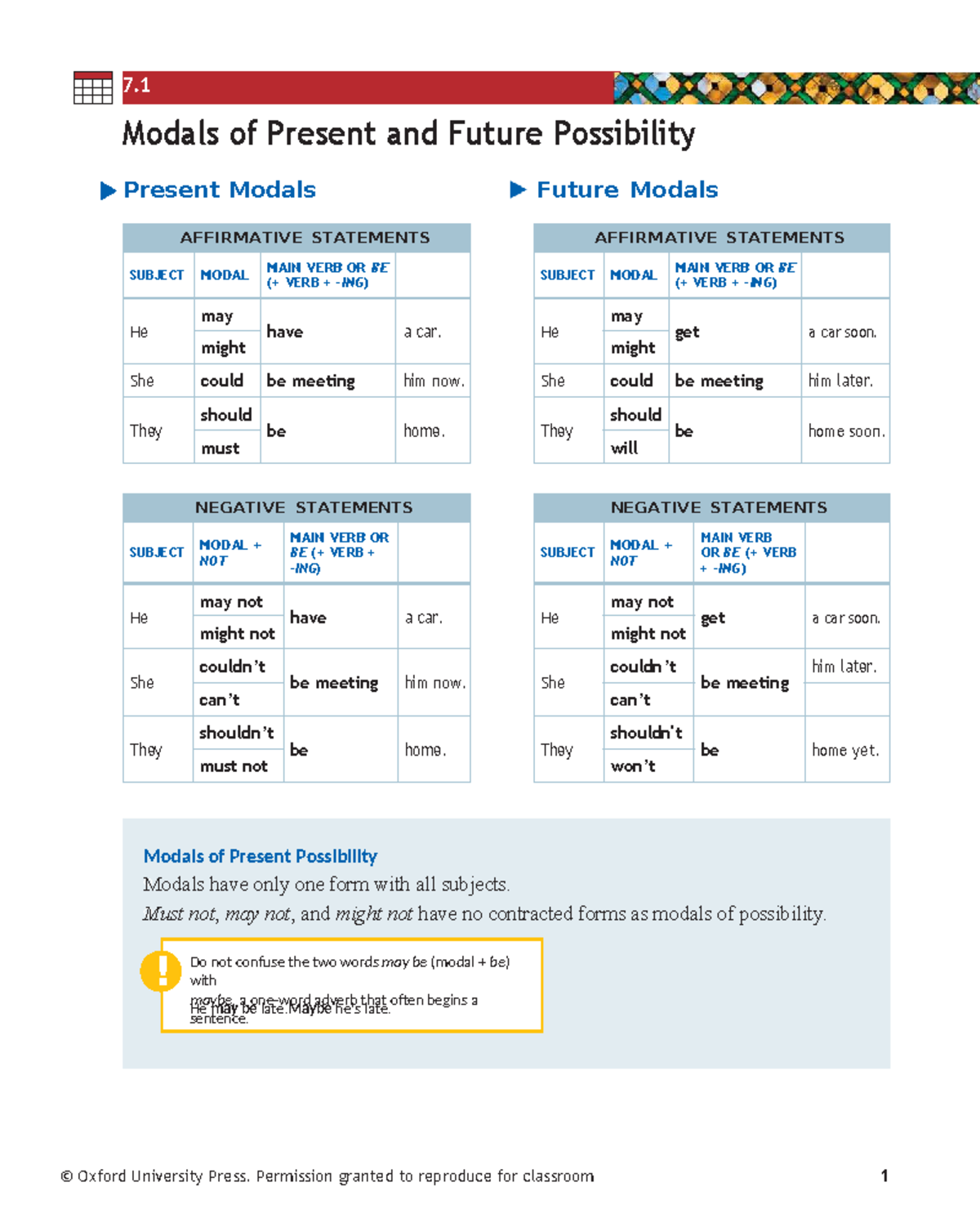 7.1 Modals of Present and Future Possibility: Overview and Examples ...