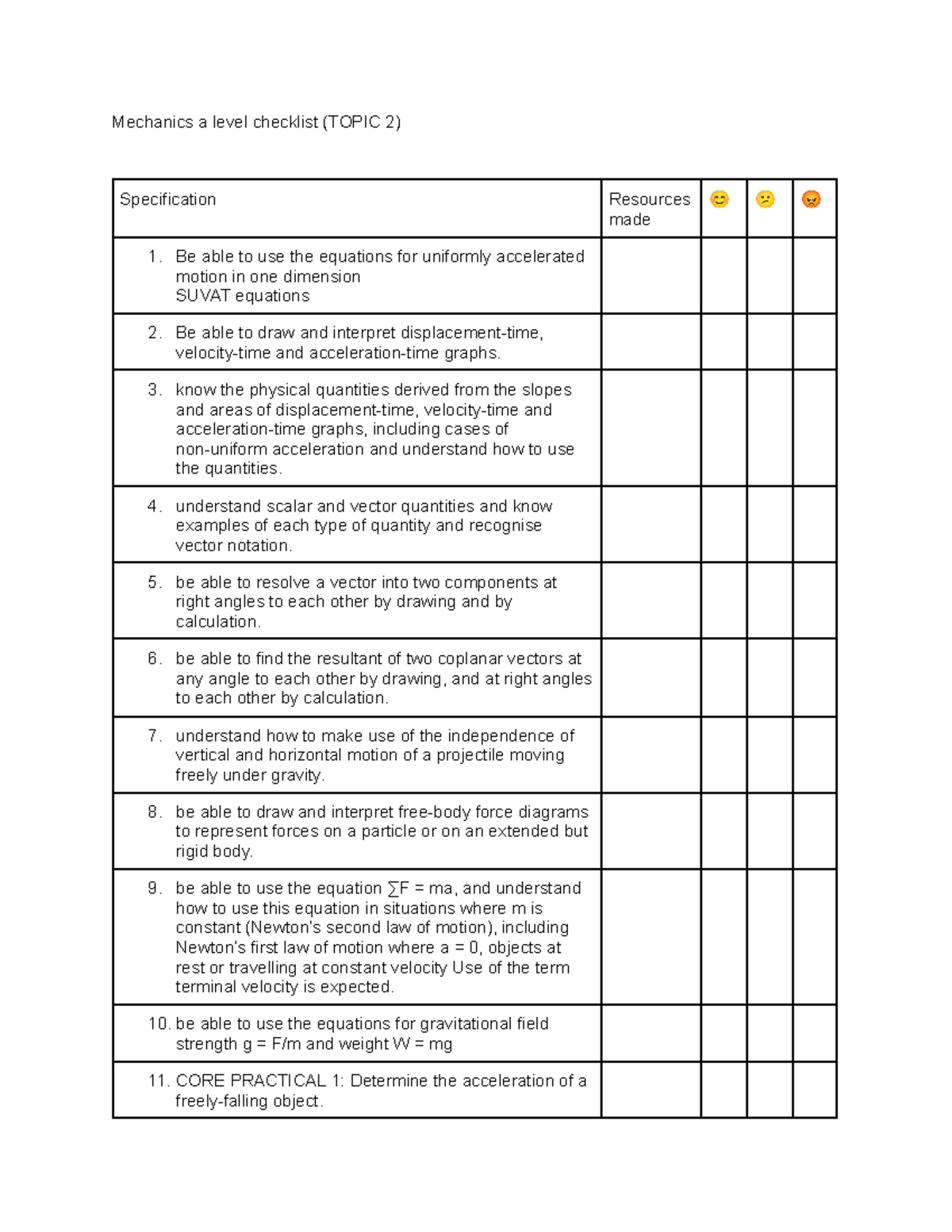 A-Level Physics Mechanics Topic 2 Checklist and Guidelines - Studocu