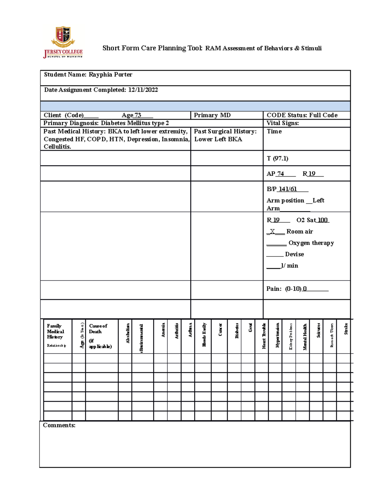 Diabetes Care Plan - DM II care plan - Short Form Care Planning Tool ...