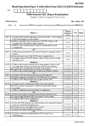 BRMK557 - Model Question Paper on Research Methodology & IPR - Studocu
