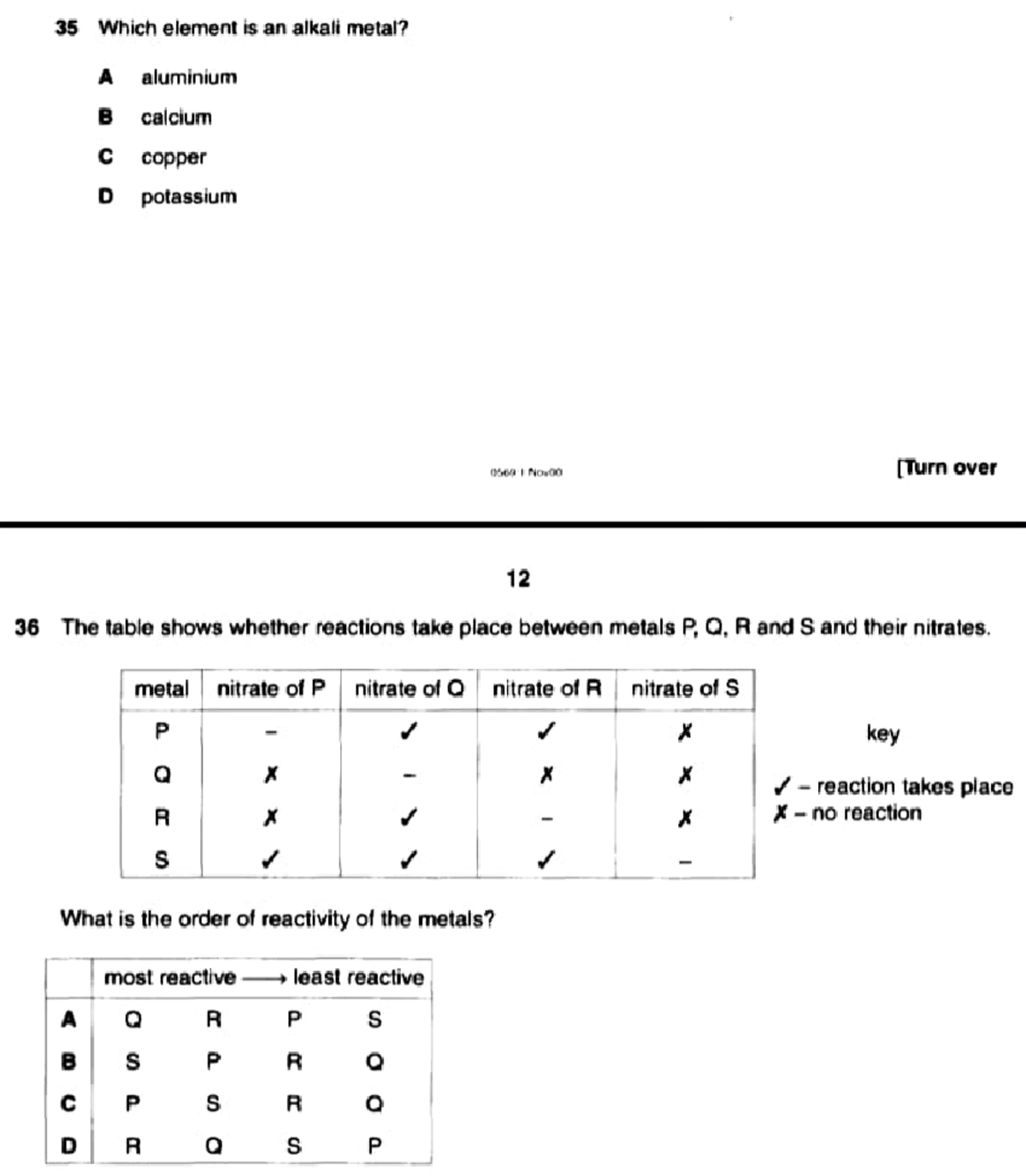 Periodic Table - Exam Questions (Chemistry 0569) - Studocu