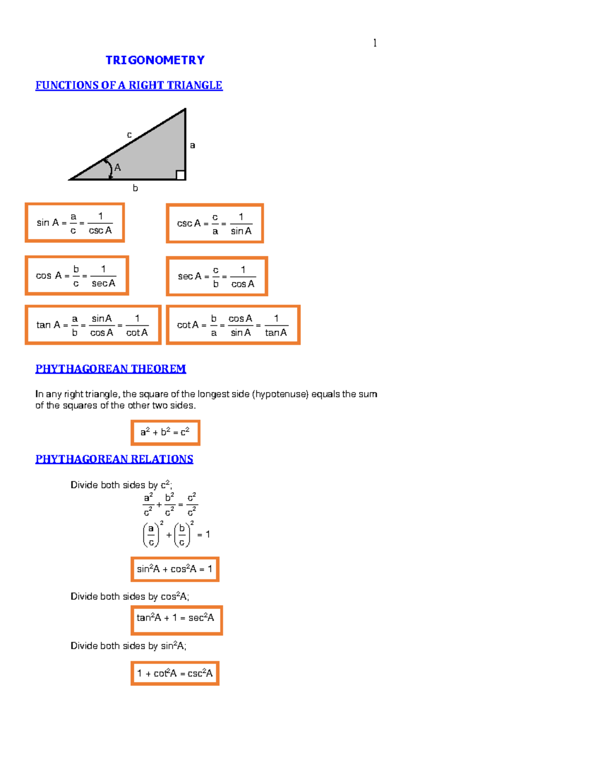 Trigonometry Functions & Formulas Summary (MATH 101) - Studocu