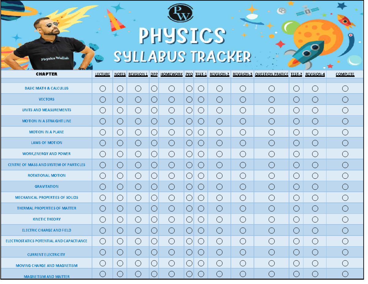 Physics syllabus tracker - CHAPTER LECTURE NOTES REVISION 1 DPP ...