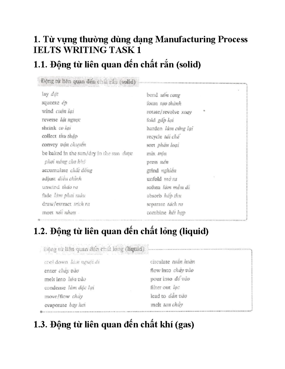IELTS Vocabulary for Manufacturing and Natural Processes - Studocu