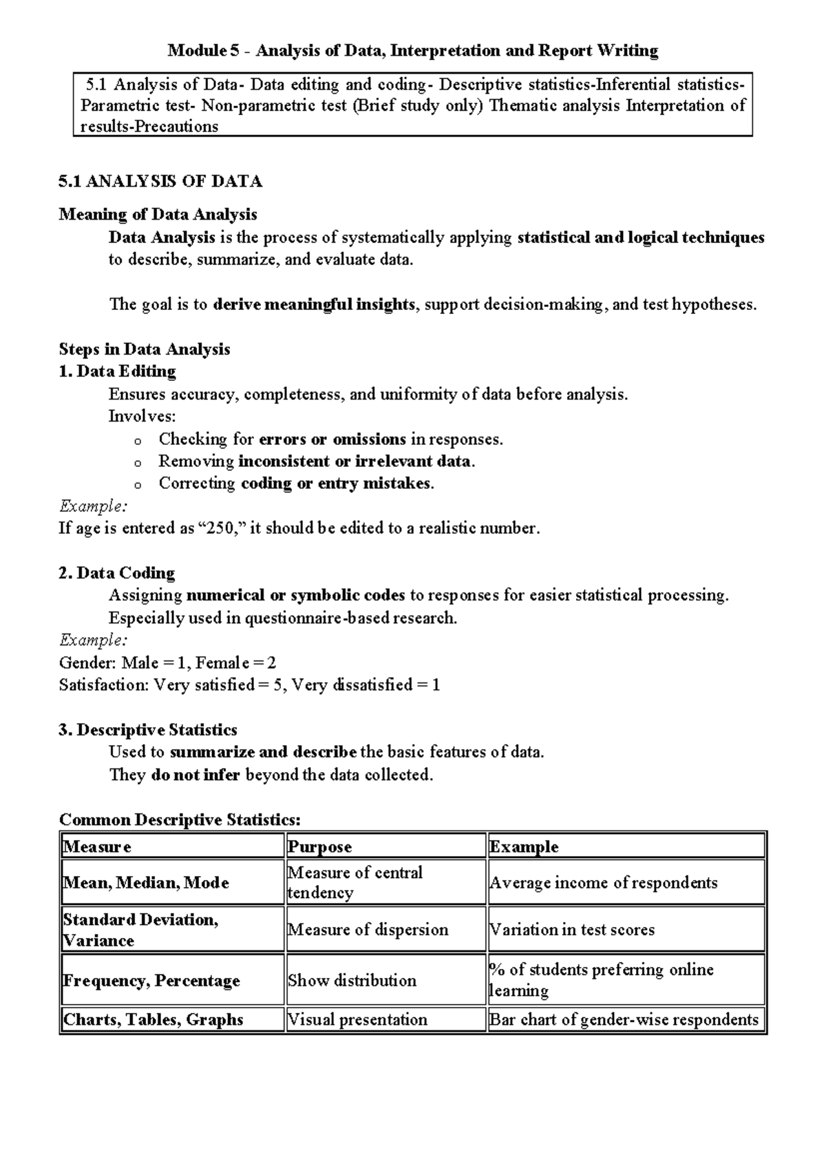 Module 5 MSSR - Data Analysis, Interpretation & Report Writing Notes ...