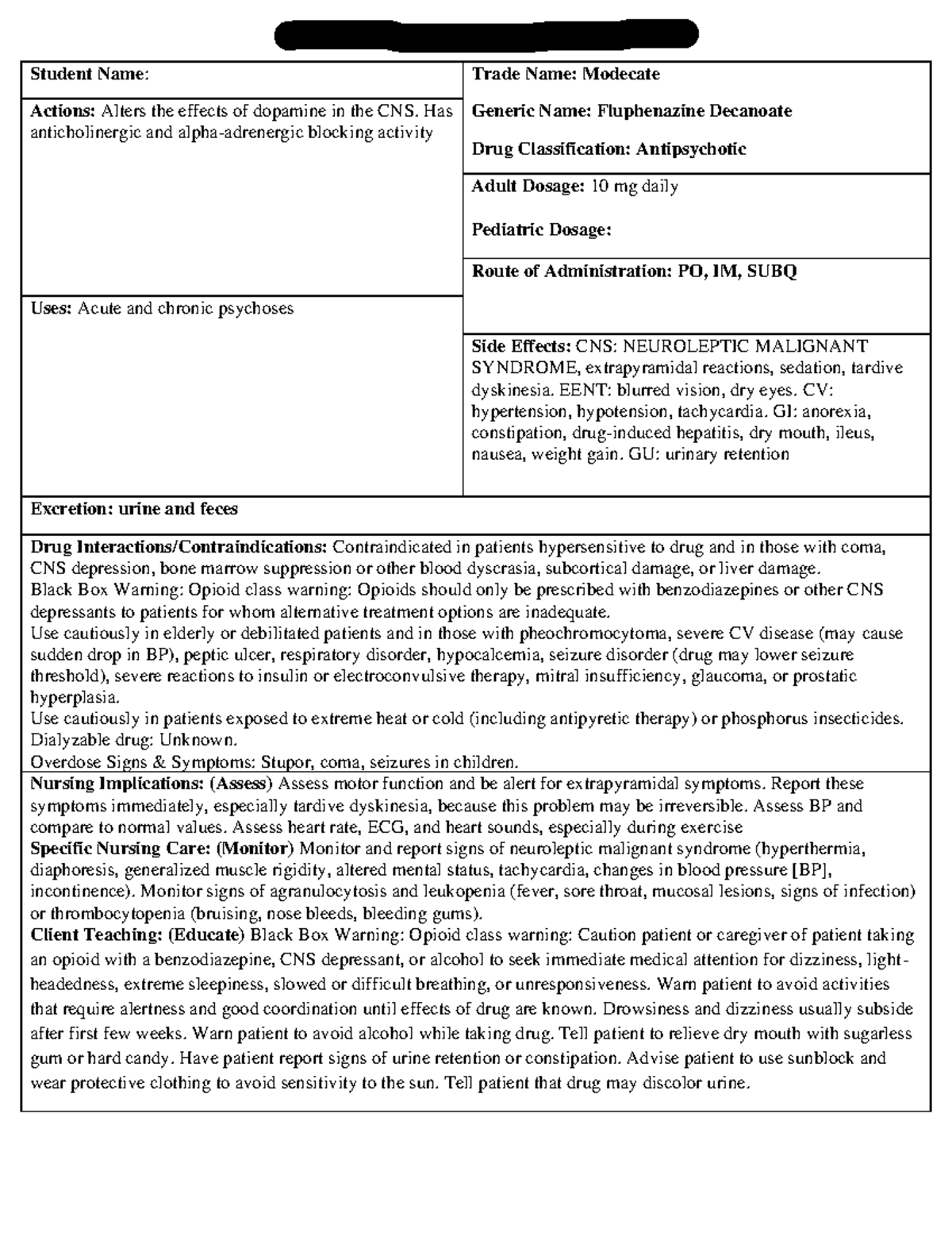Fluphenazine Decanoate (Modecate) Medication Card: Key Info & Nursing ...