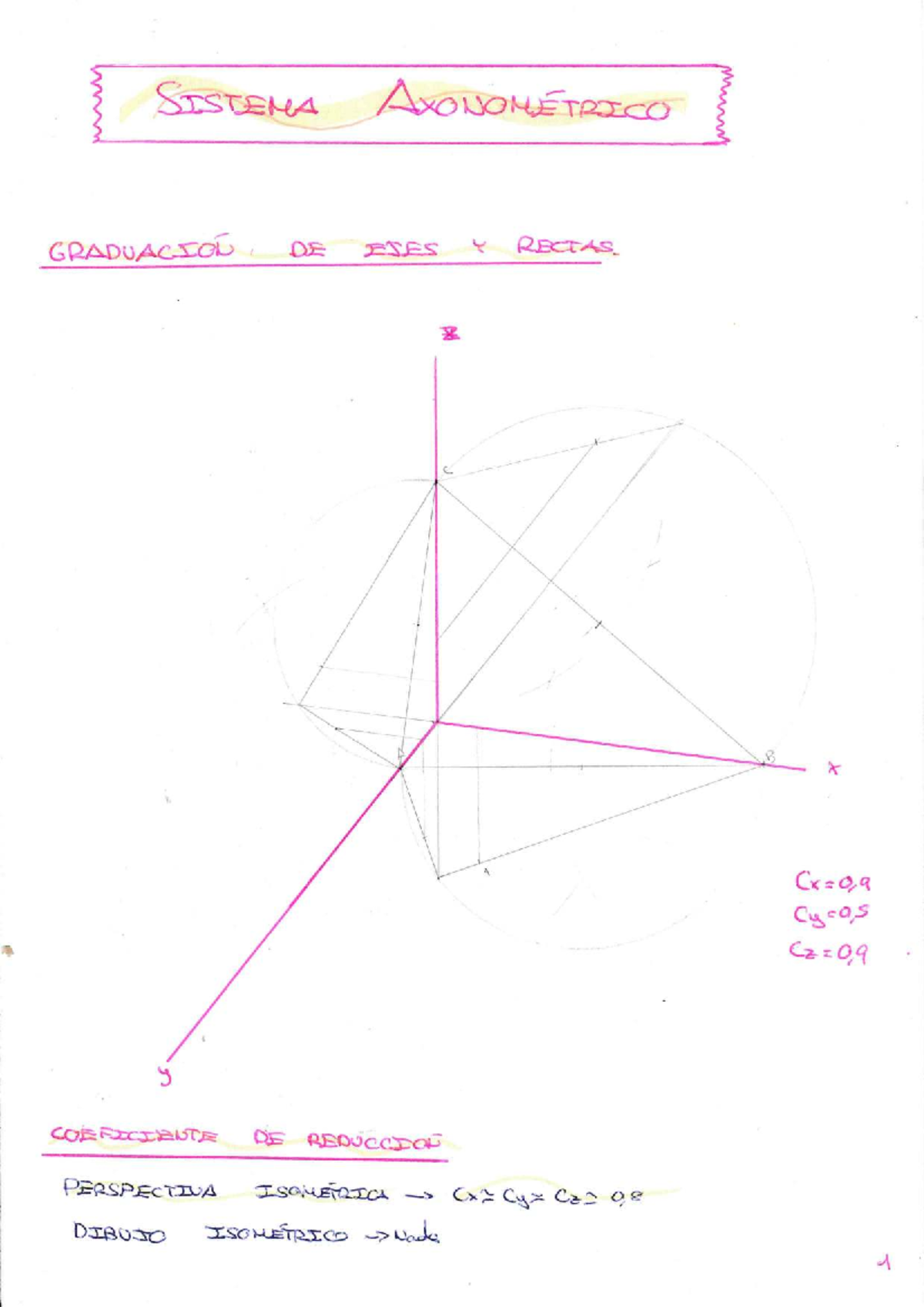 Sistema Axonométrico: Graduación de Ejes y Rectas en Perspectiva ...