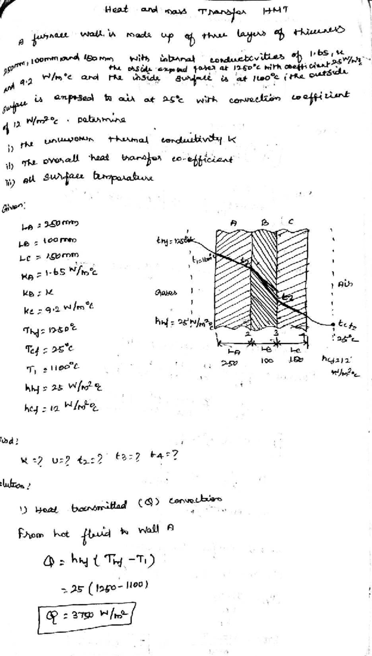 Heat and Mass Transfer HMT: Analysis of Furnace Wall Layers and Heat ...