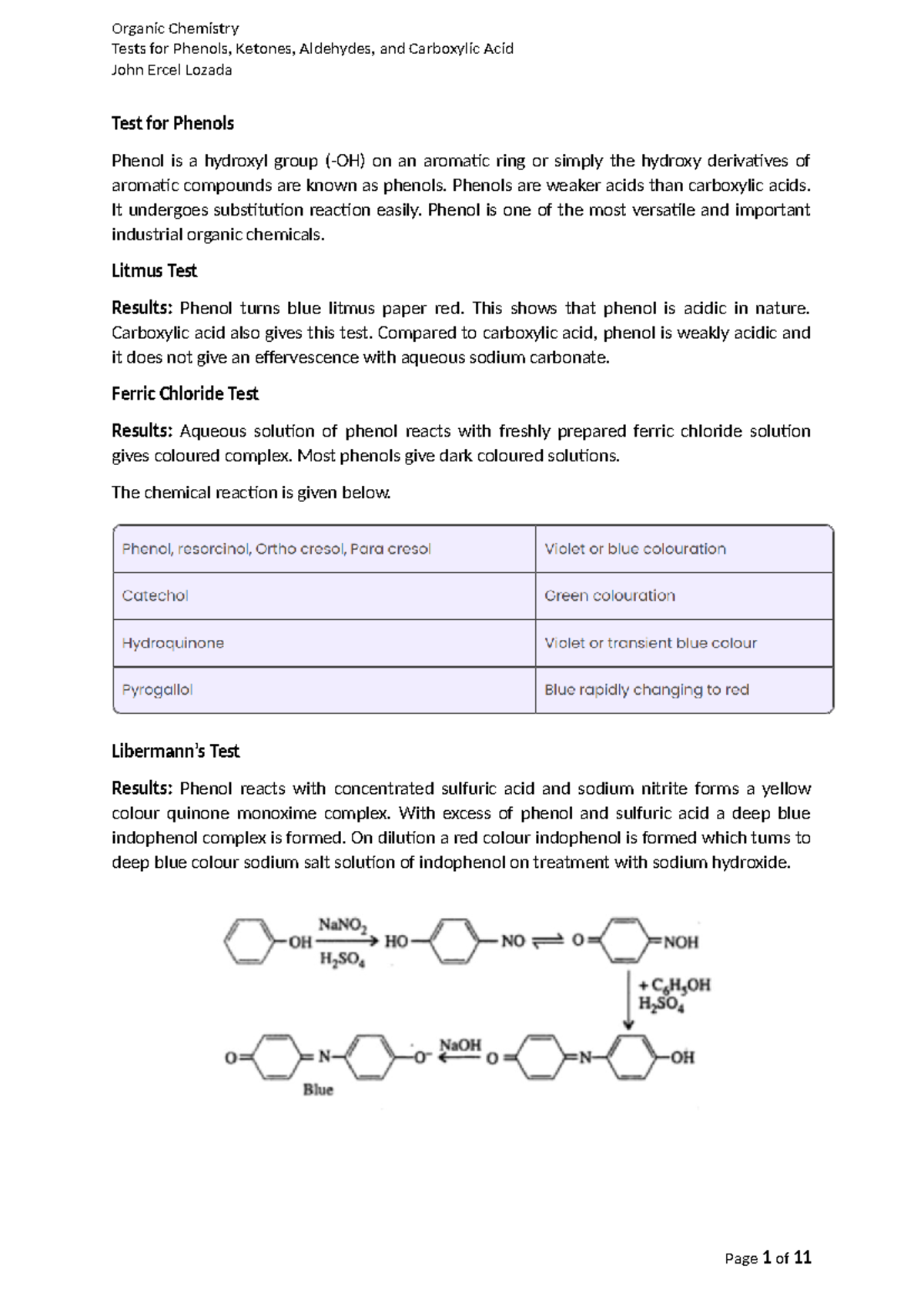 Organic Chemistry - Tests for Phenols, Ketones, Aldehydes & Carboxylic ...