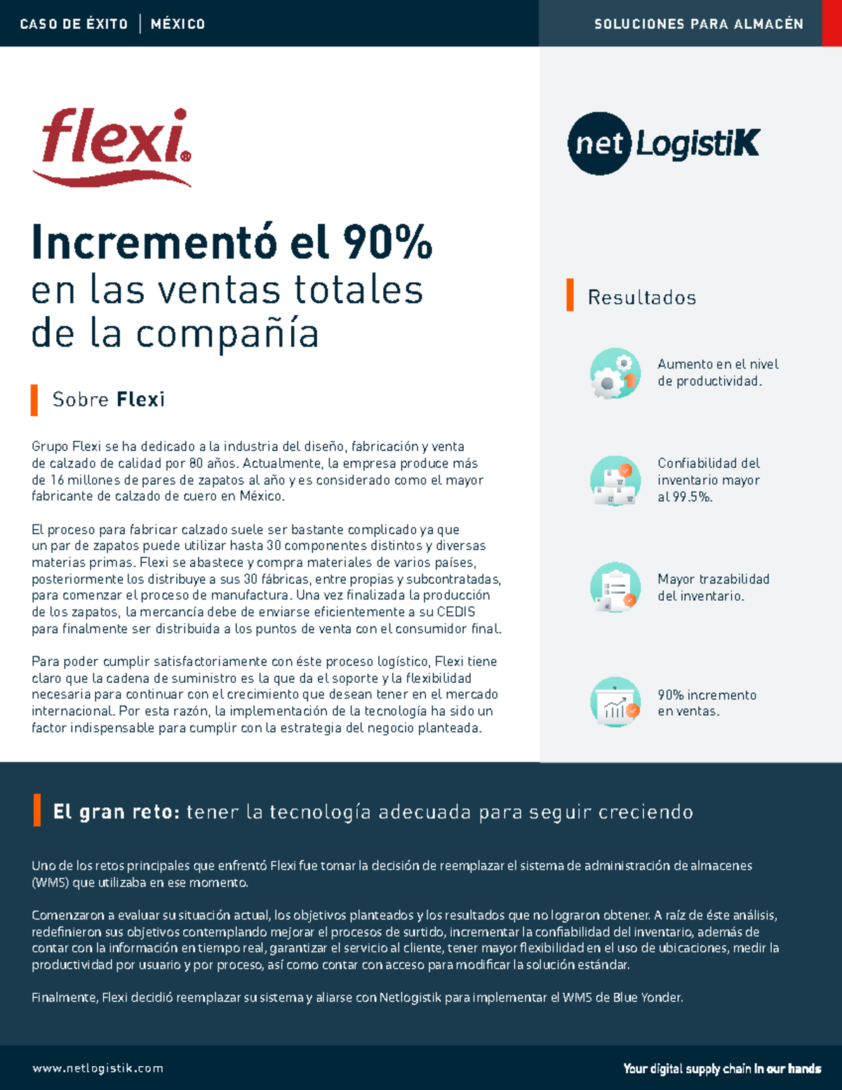 Caso de exito flexi - Resumen Mercadotecnia Digital - SOLUCIONES PARA ...