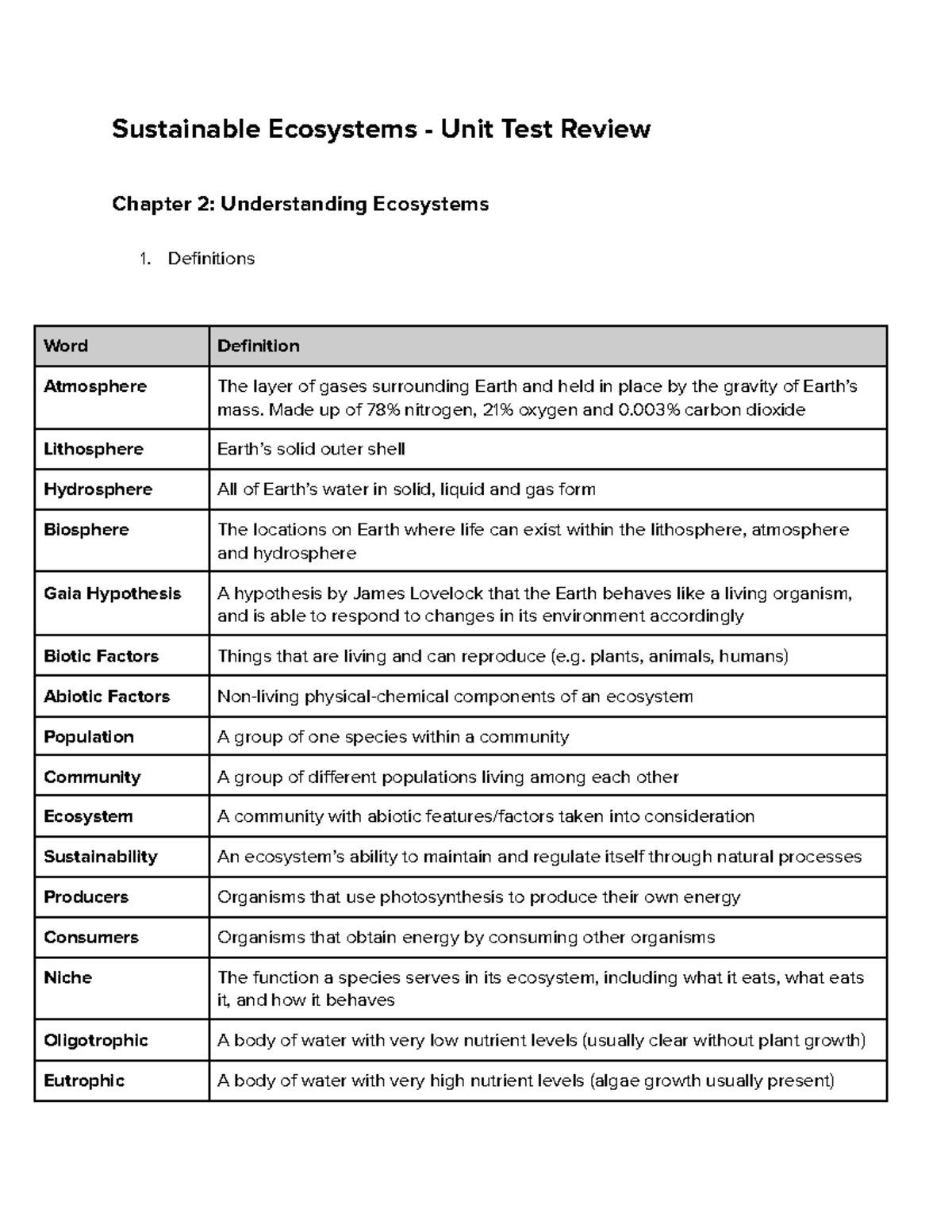 SNC1D (Grade 9 Science) - Biology Summary/Test Review - Sustainable ...