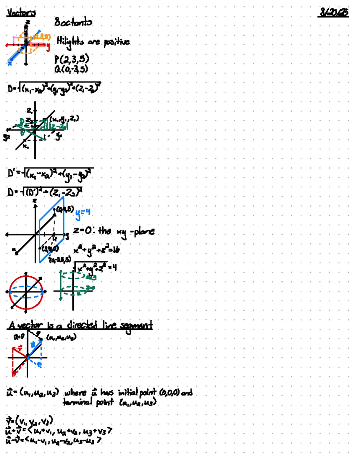 Vectors and Their Properties - Lecture Notes 8100/66 - Studocu