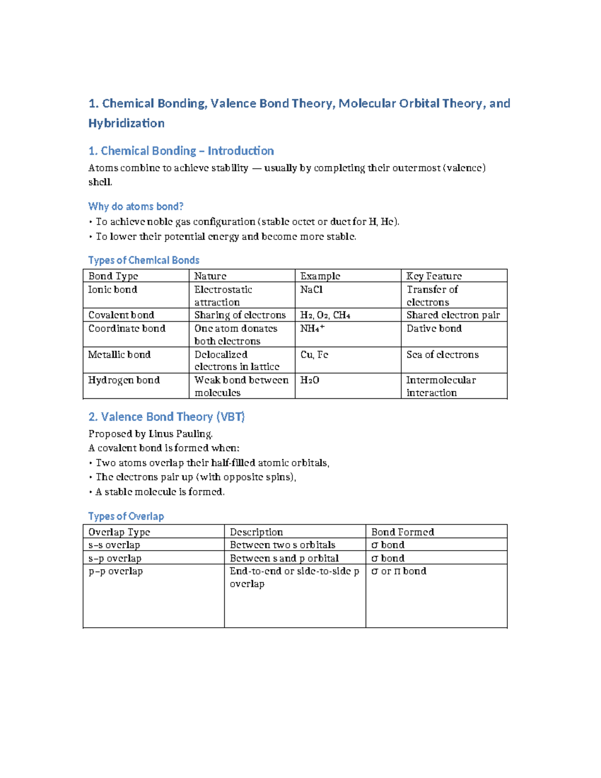 Chemical Bonding Notes: VBT, MOT, Hybridization & Noncovalent ...