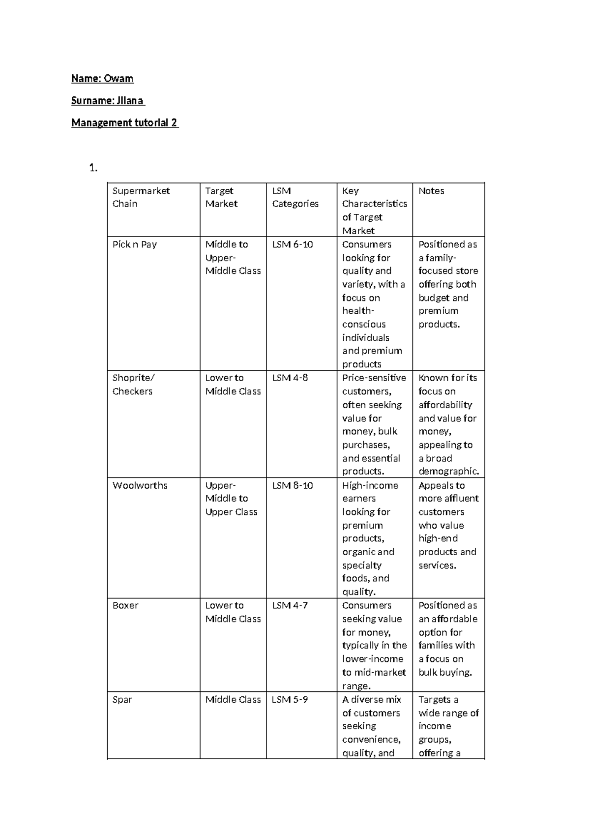Management Tutorial 2: Supermarket Chain Target Market Analysis - Studocu