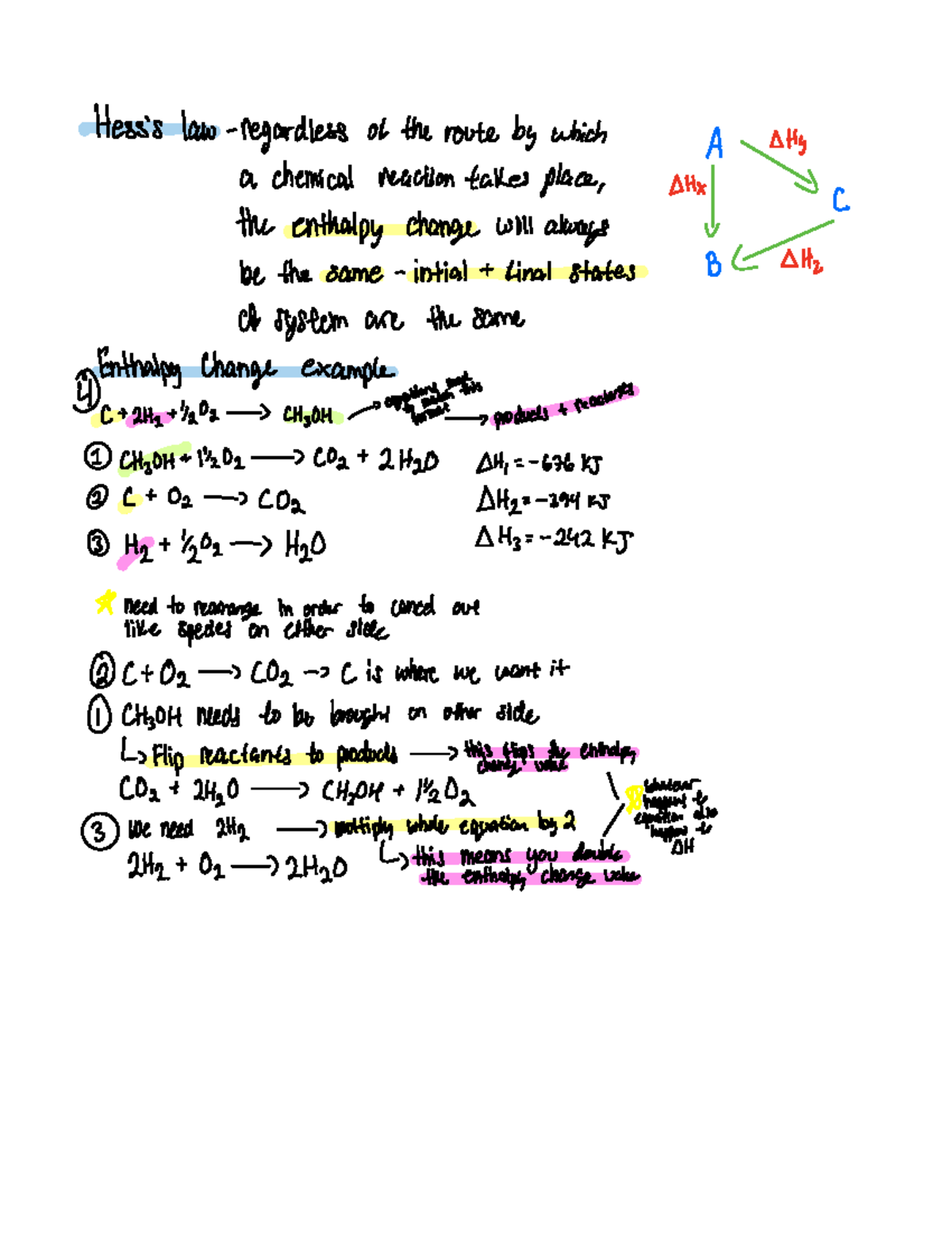 5.2 Hess's Law Assignment: Understanding Enthalpy Changes - Studocu