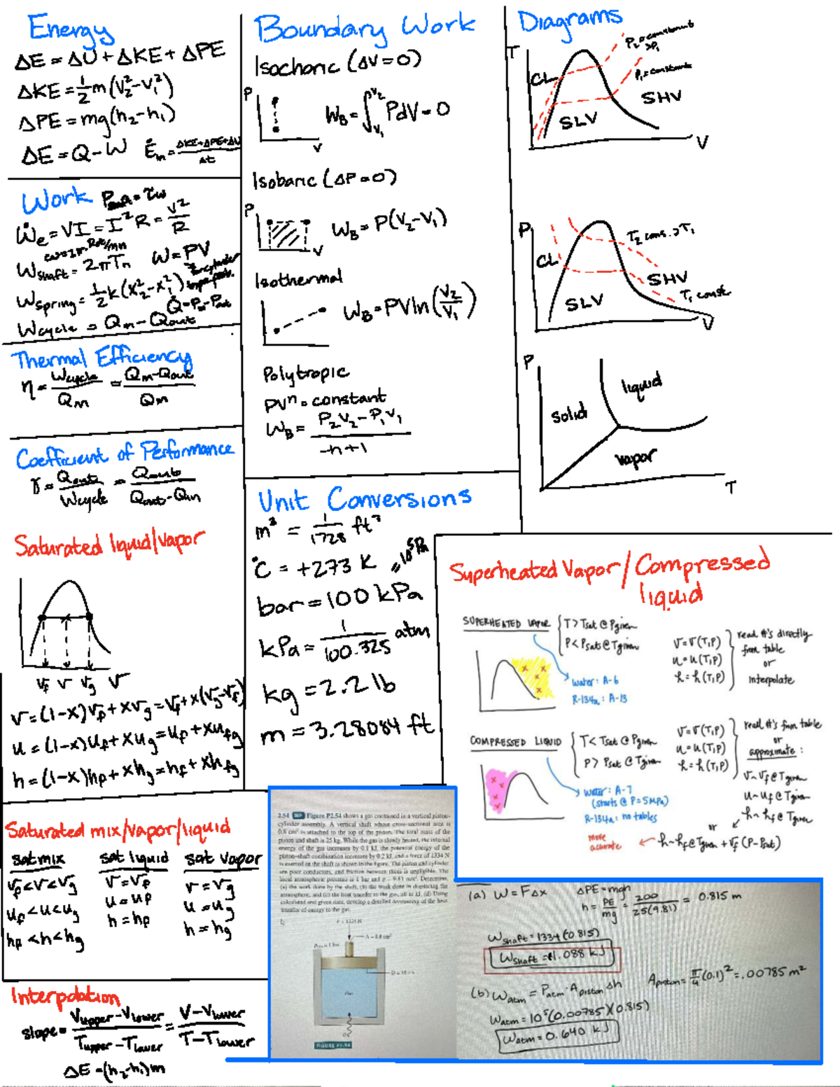 Thermo Cheat Sheet: Energy Boundary Work Diagrams APE Analysis - Studocu