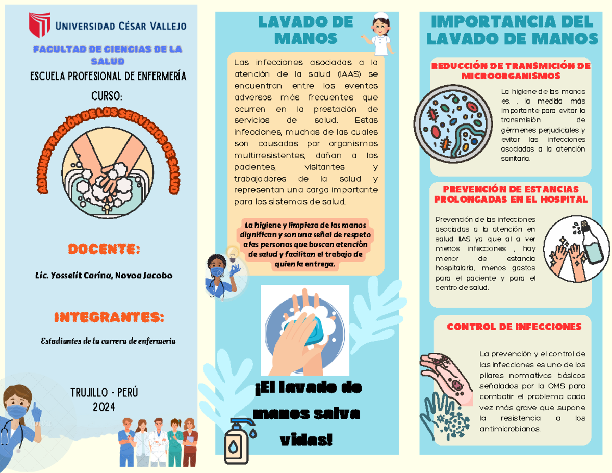 Folleto Tríptico: Importancia del Lavado de Manos en Salud - 2024 - Studocu