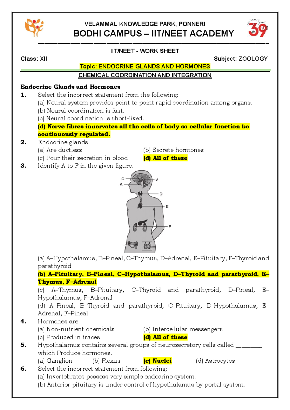 Endocrine Glands and Hormones - Zoology - Class XII - NEET Worksheet ...