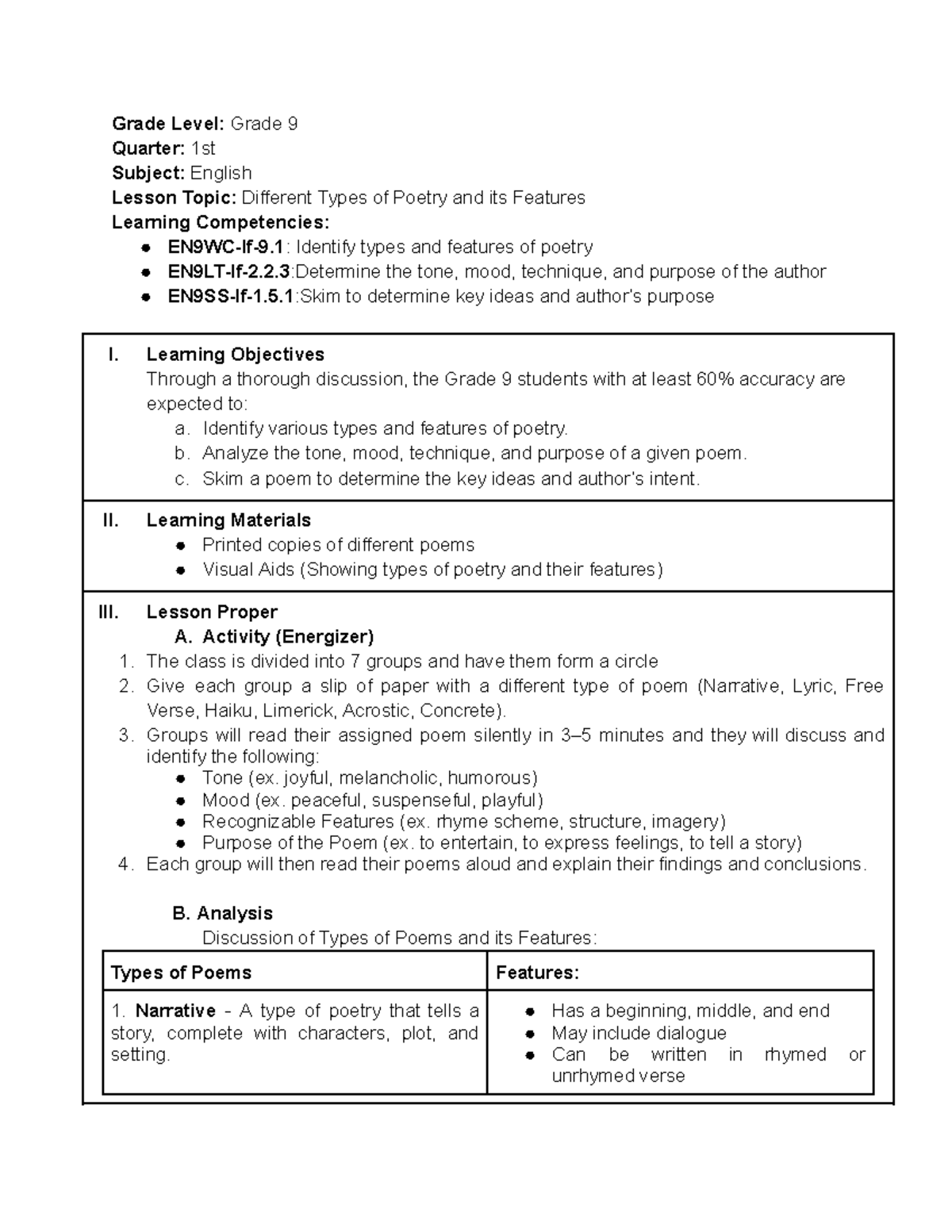 Lesson Plan for Demo Teaching ( Juguilon) - Grade Level: Grade 9 ...