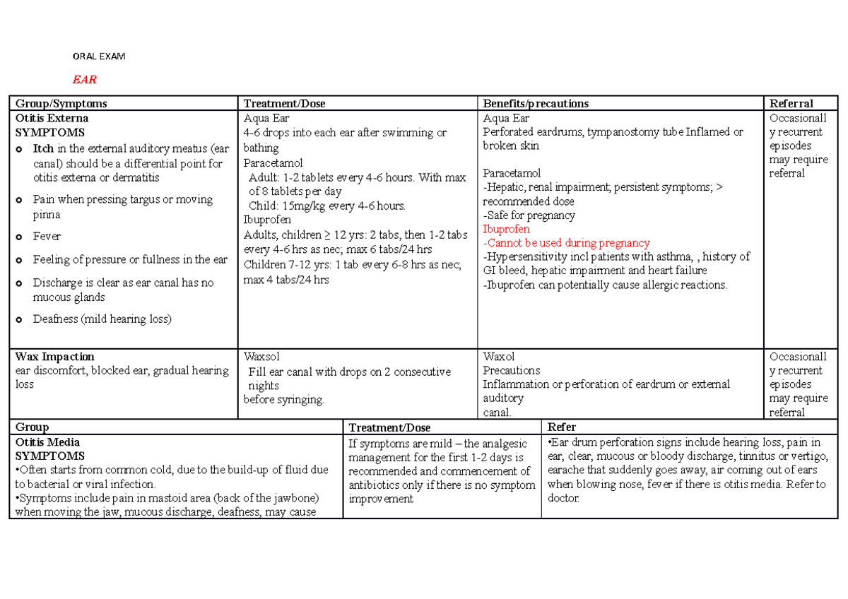 ORAL EXAM Notes: Comprehensive Guide to Ear and Skin Conditions - Studocu