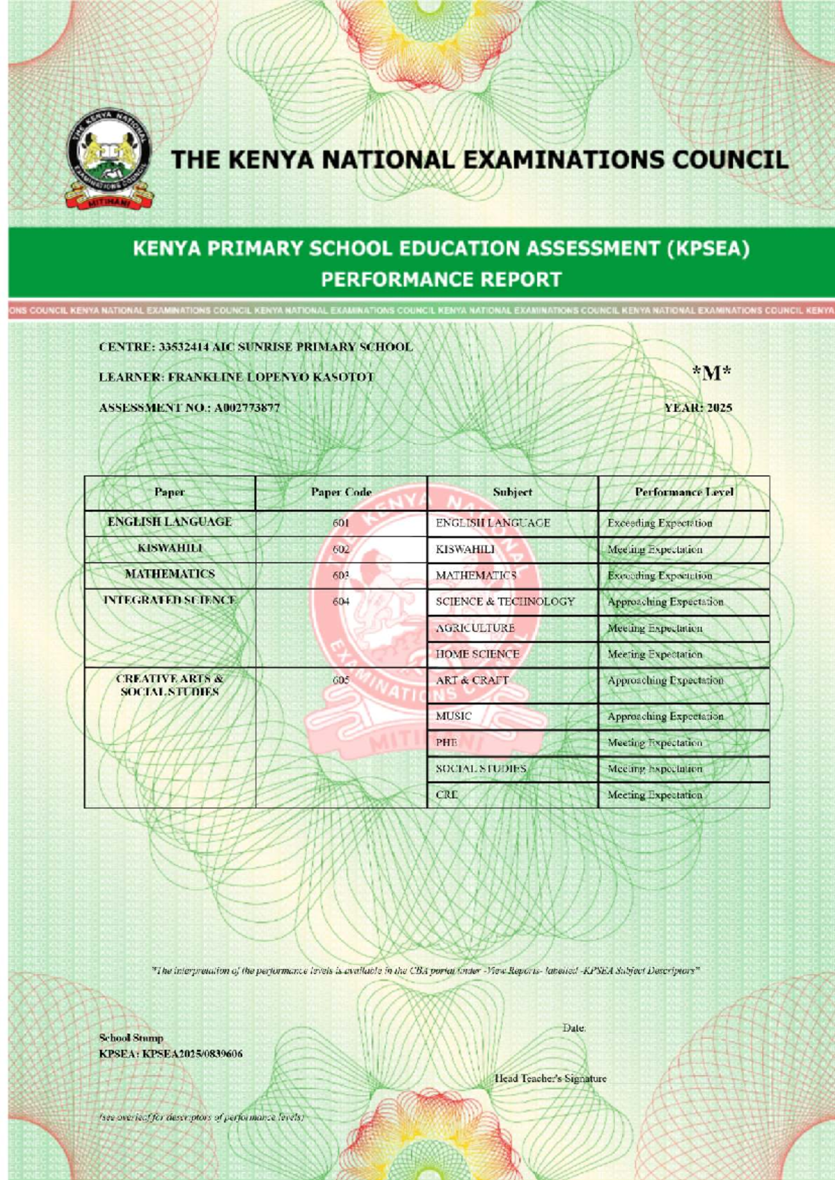 KNEC KPSEA 2025 Performance Report for AIC Sunrise Primary School - Studocu