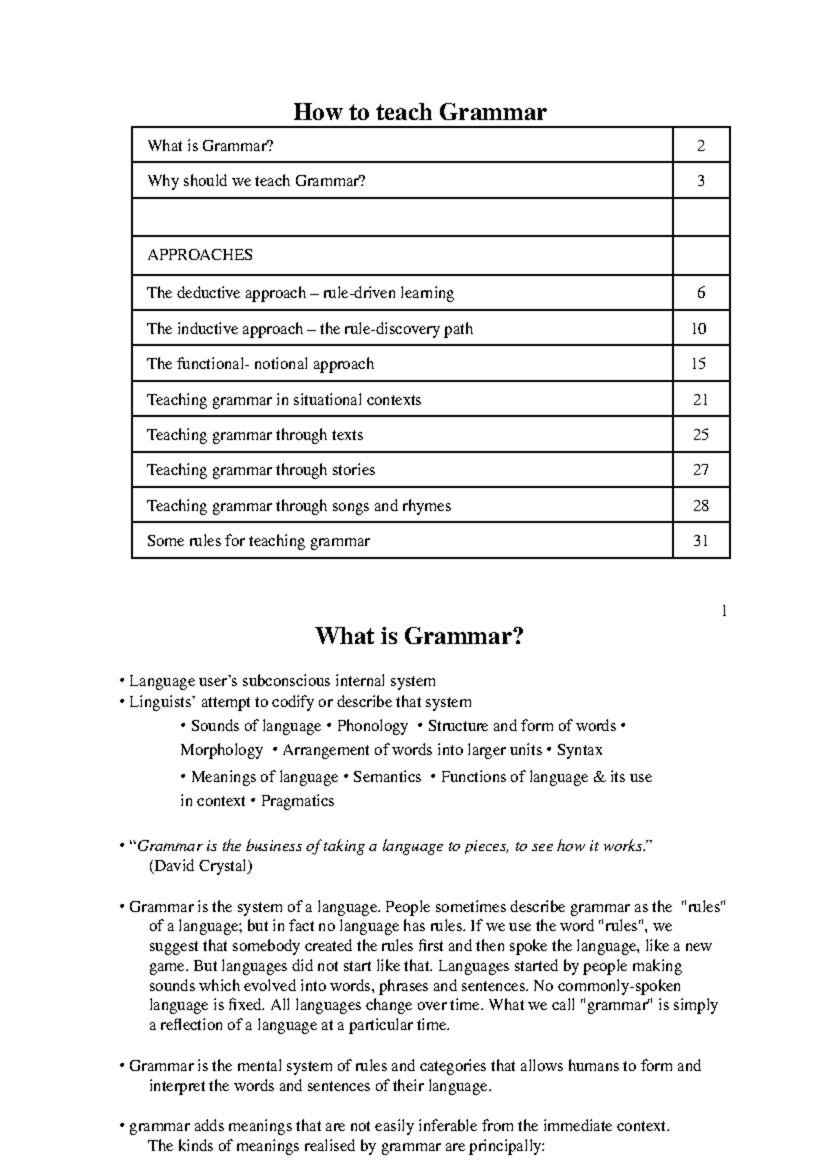 Approaches to Teaching Grammar - ESL 101 Lecture Notes - Studocu