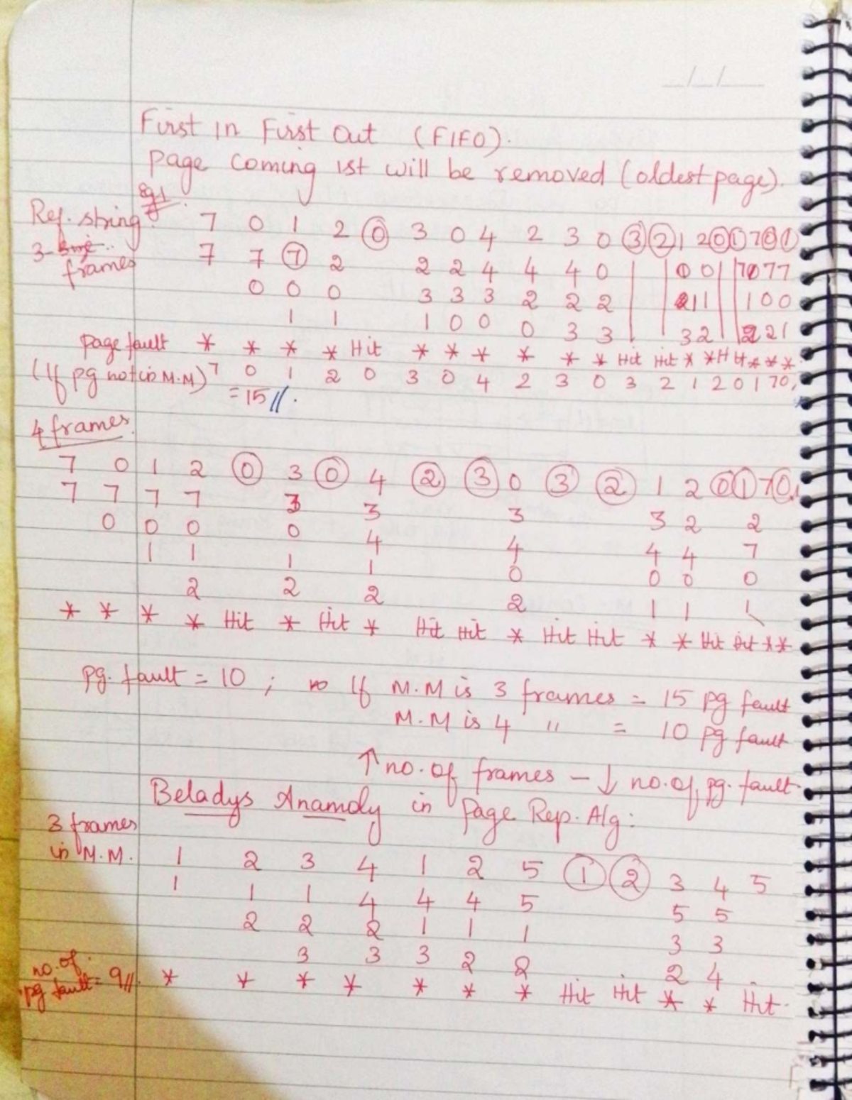 Page Replacement & Disk Scheduling (CS101) - FIFO & Algorithms - Studocu
