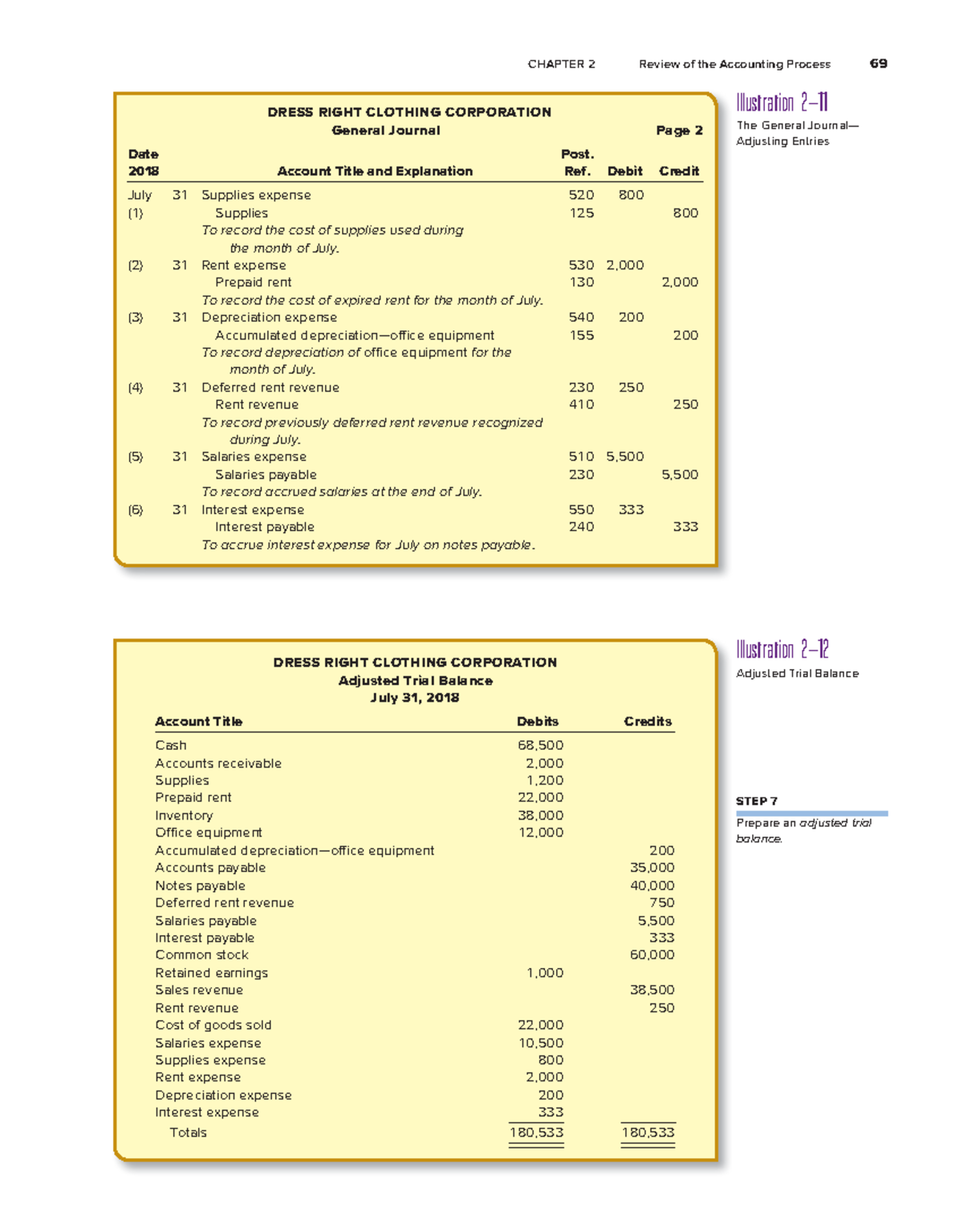 Intermediate Accounting 34: Chapter 2 Adjusting Entries & Trial Balance ...