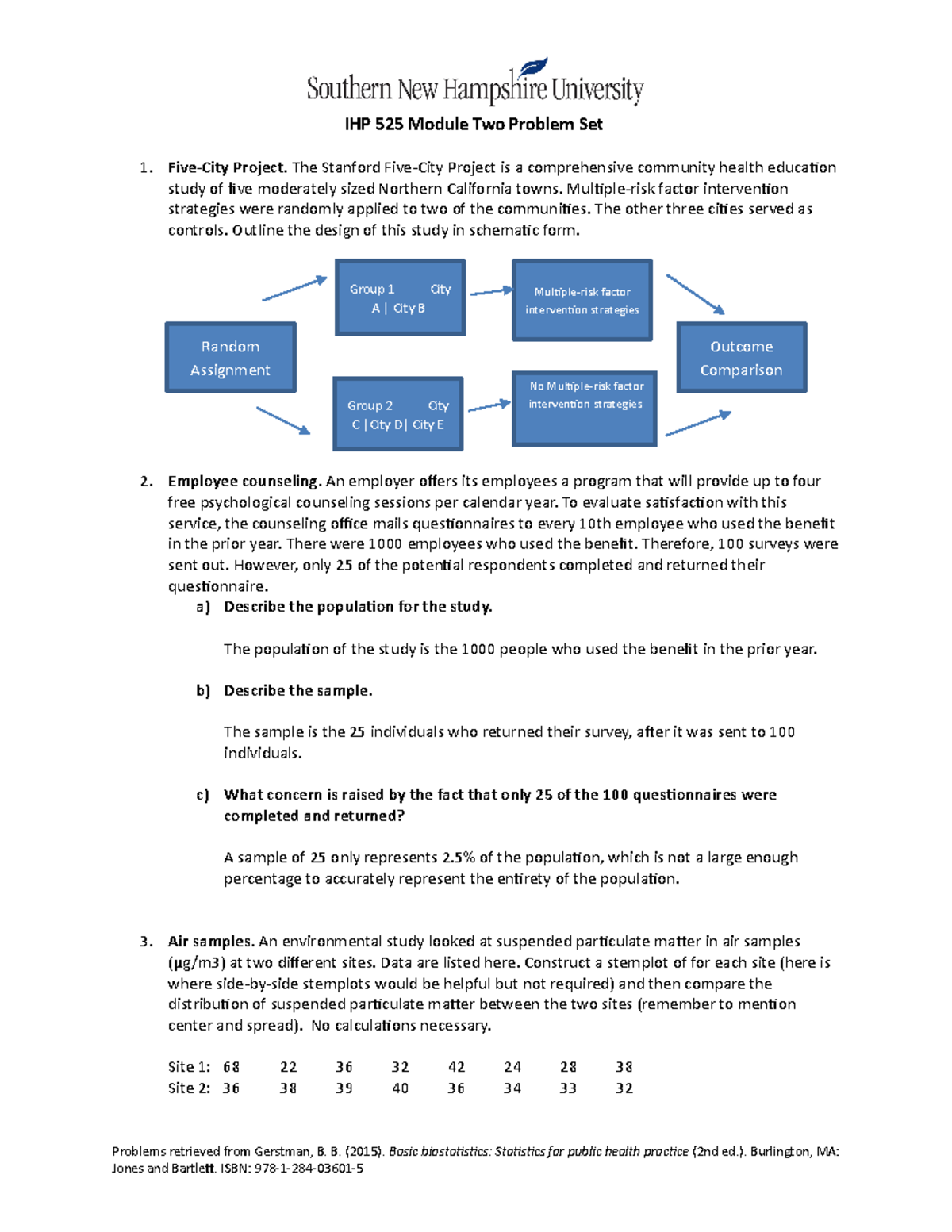 IHP 525 Biostatistics 2-1 Problem Set - IHP 525 Module Two Problem Set Five-City Project. The ...