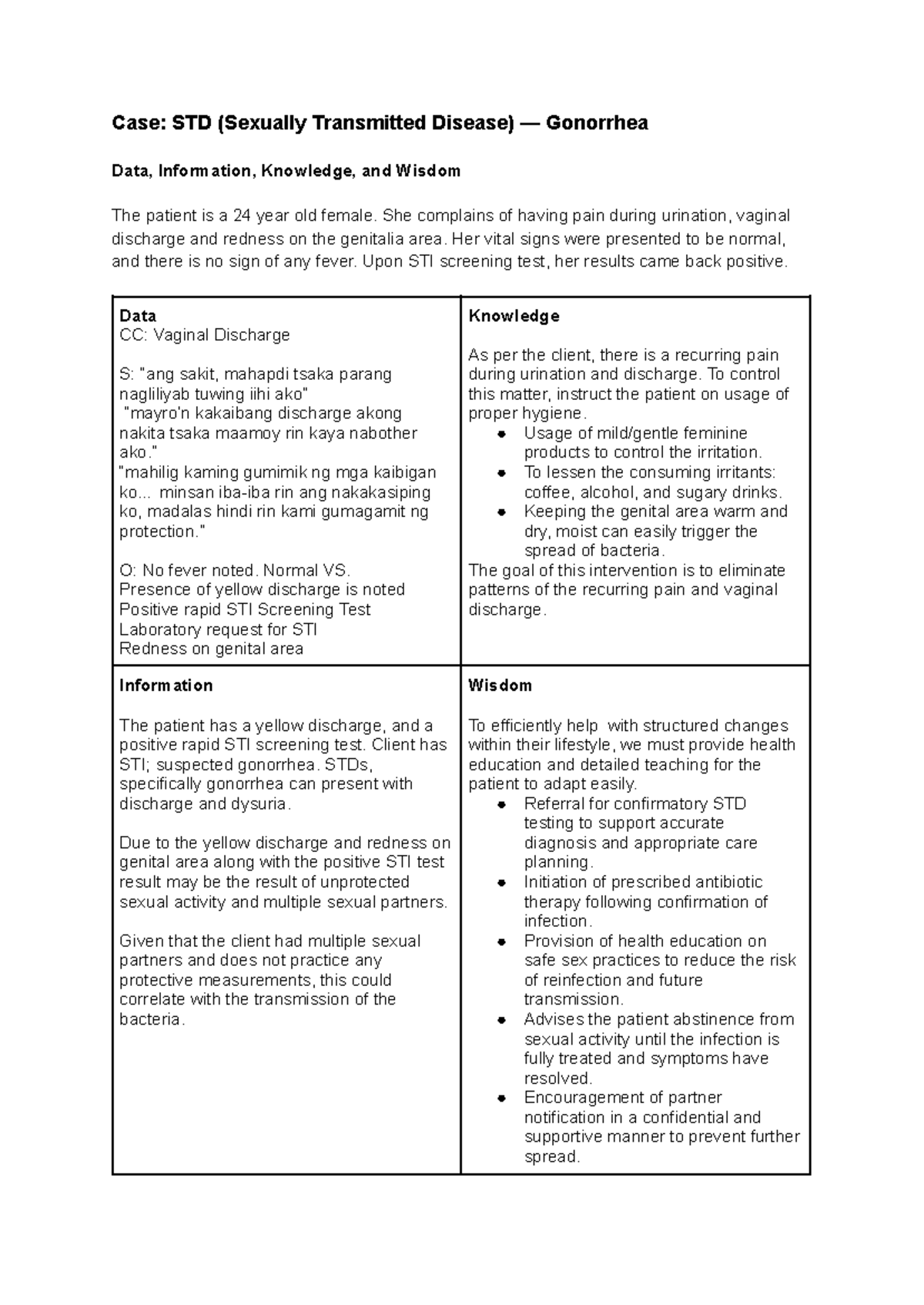 Case Study: Gonorrhea Management in a 24-Year-Old Female Patient - Studocu