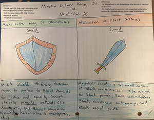 Arkansas Driver License Study Guide - Essential Rules and Information ...