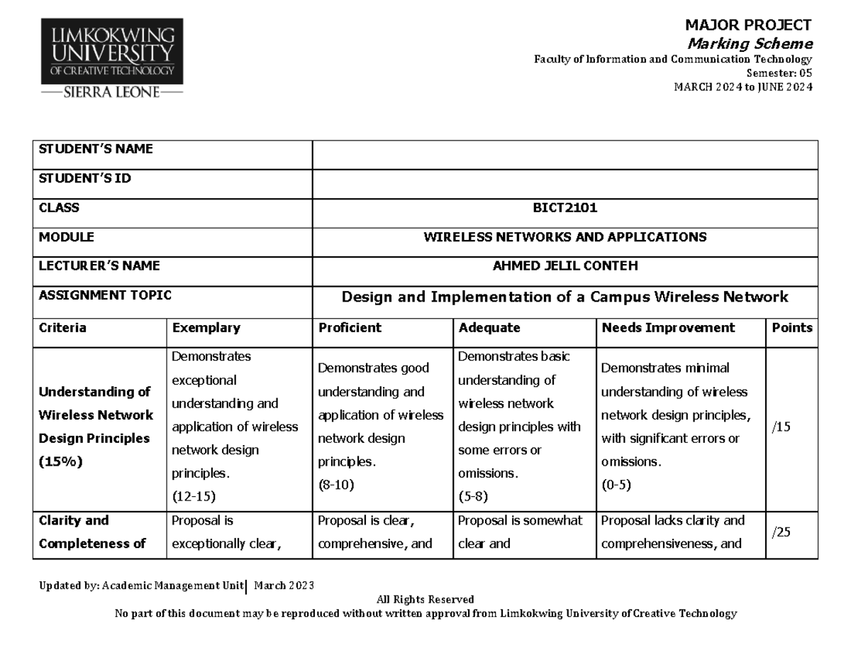 Wireless Network AND Application- Major Project - MAJOR PROJECT Marking ...