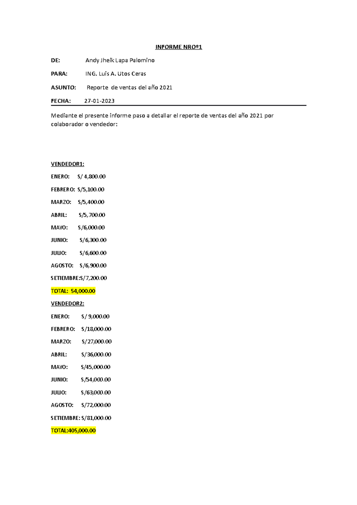 Informe NROº1 - asdsadsad - DE: Andy Jheik Lapa Palomino Mediante el ...