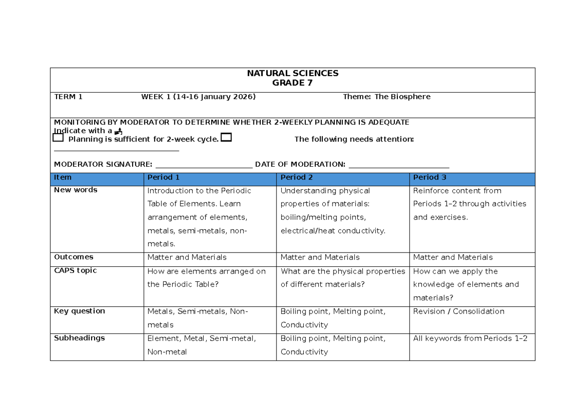 NS 2026 Weekly Planning: Natural Sciences Grade 7 Term 1 Overview - Studocu
