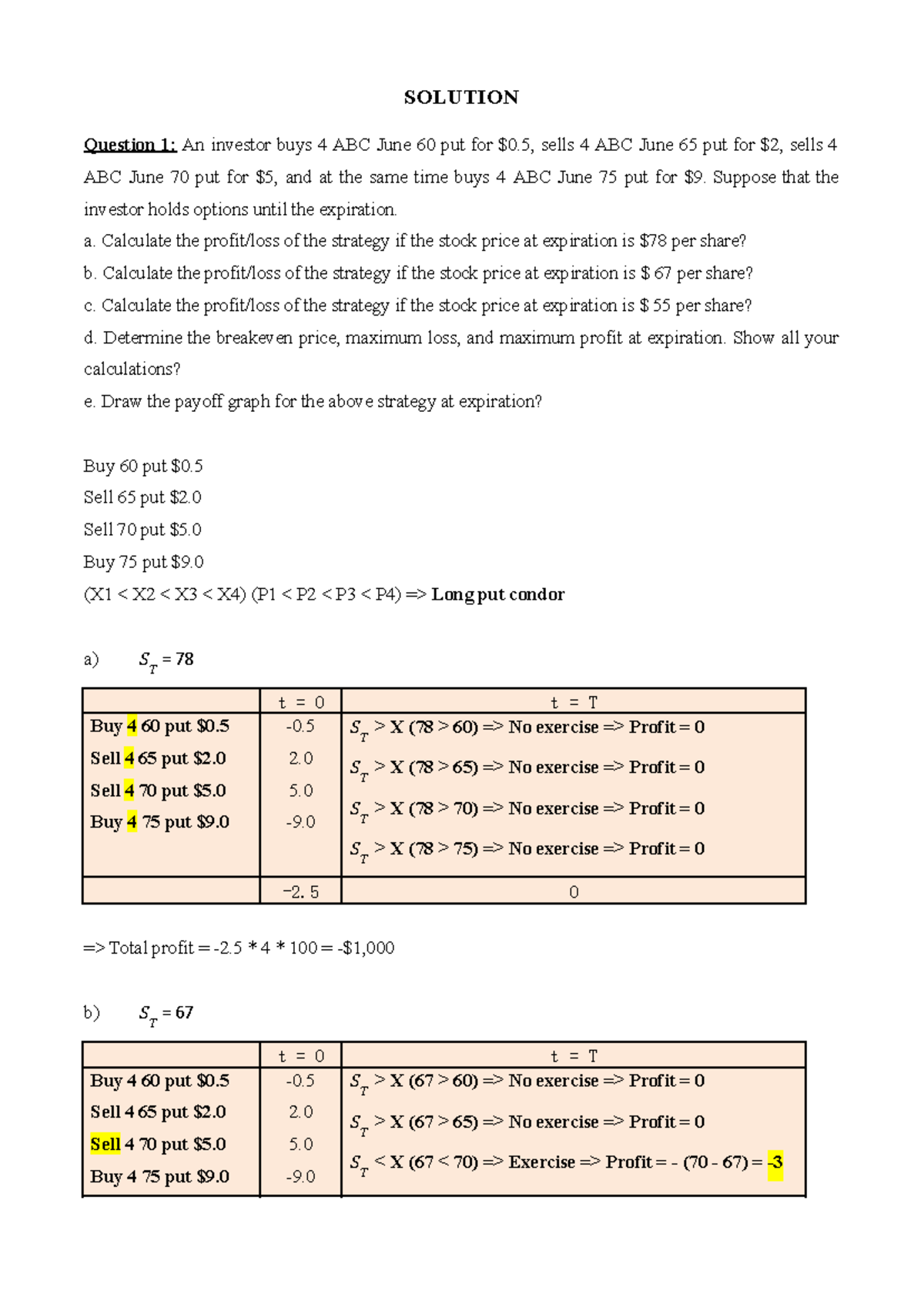 ABC Options Strategy Analysis: Long Put Condor (Final Exam) - Studocu