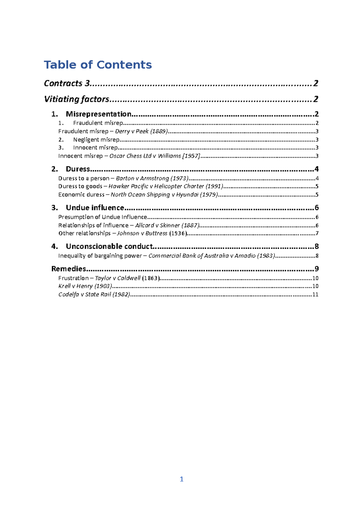 Contracts 3: Vitiating Factors in Contract Law Analysis - Studocu