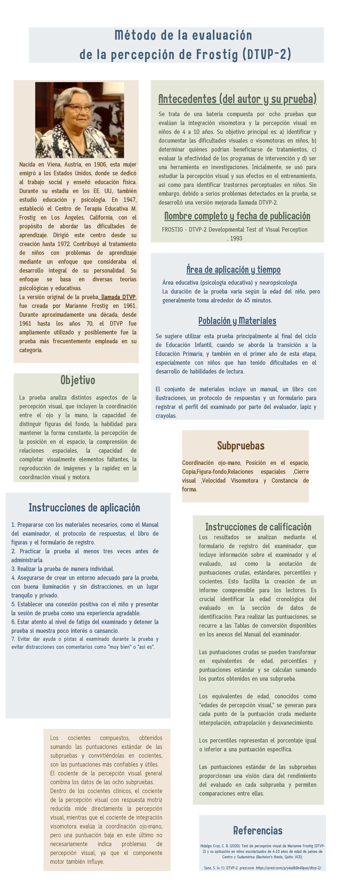 Ficha Técnica Test Gestáltico Visomotor de Bender - Universidad ...