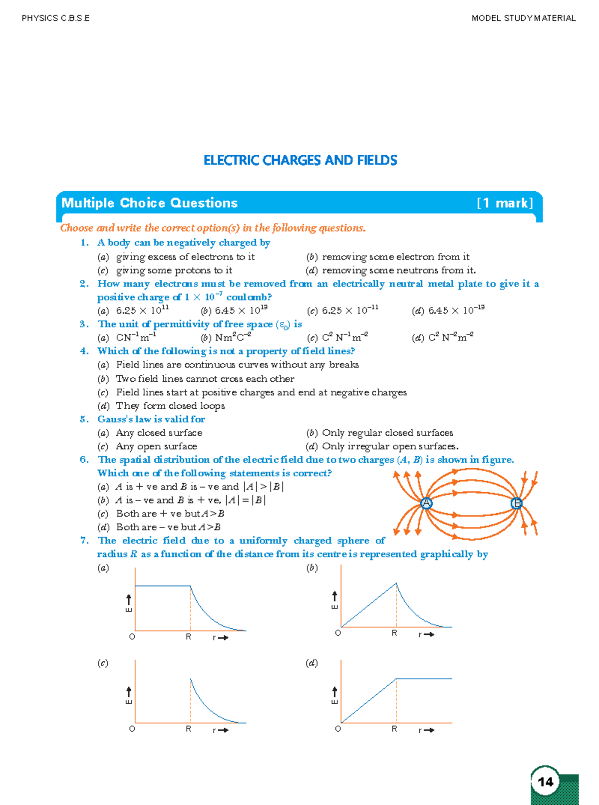 Class 12 - Physics C.B.S.E MCQs: Comprehensive Chapter-wise Study Guide ...