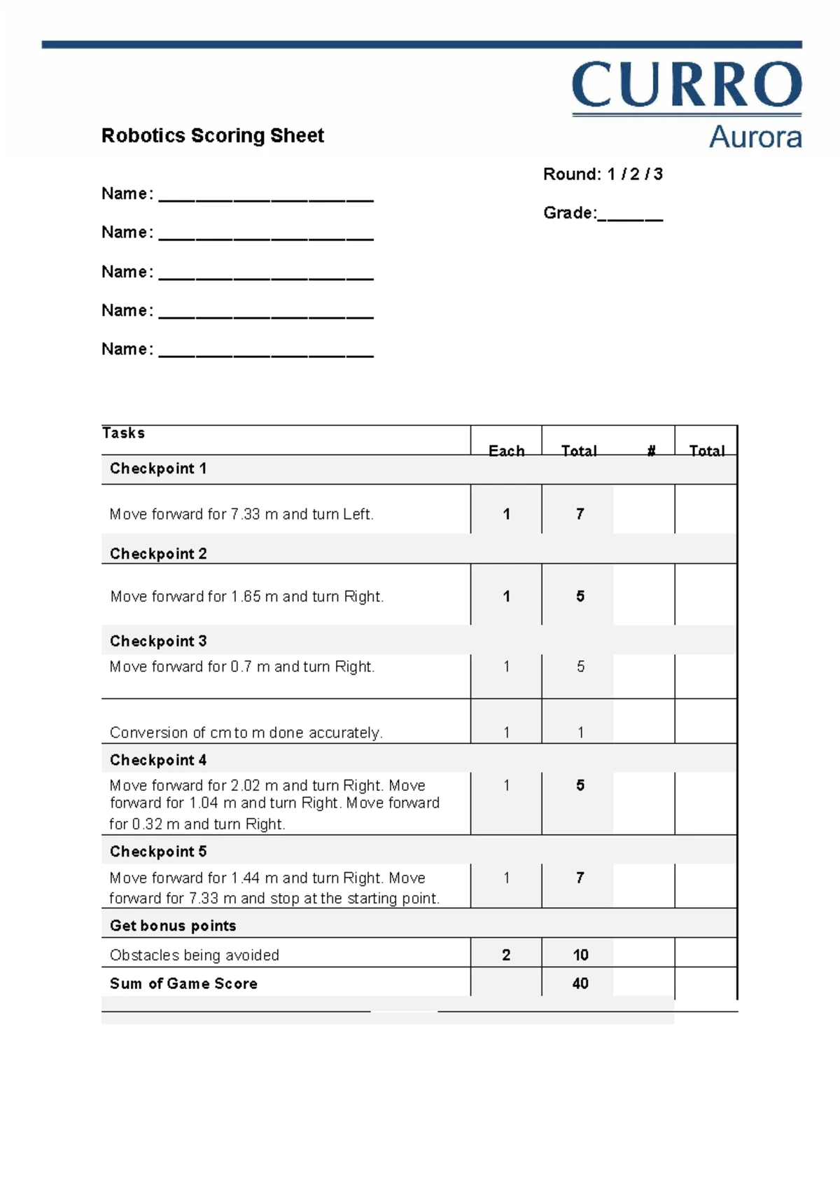CAPS Curriculum and Assessment for Coding & Robotics Grades R-9 - Studocu