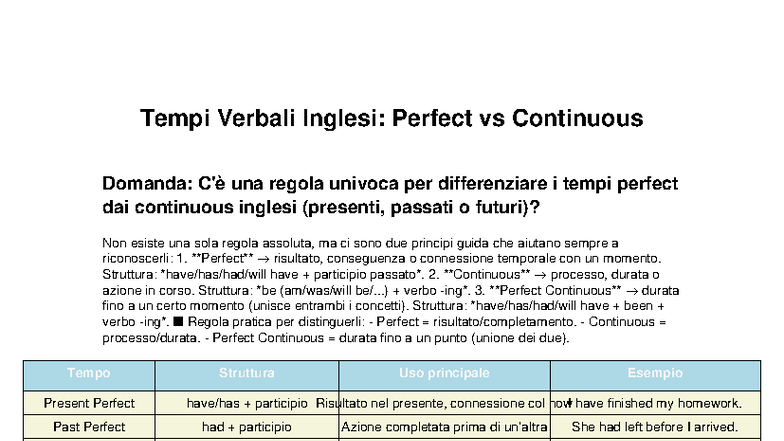 Tempi Verbali Inglesi: Differenze tra Perfect e Continuous - Studocu