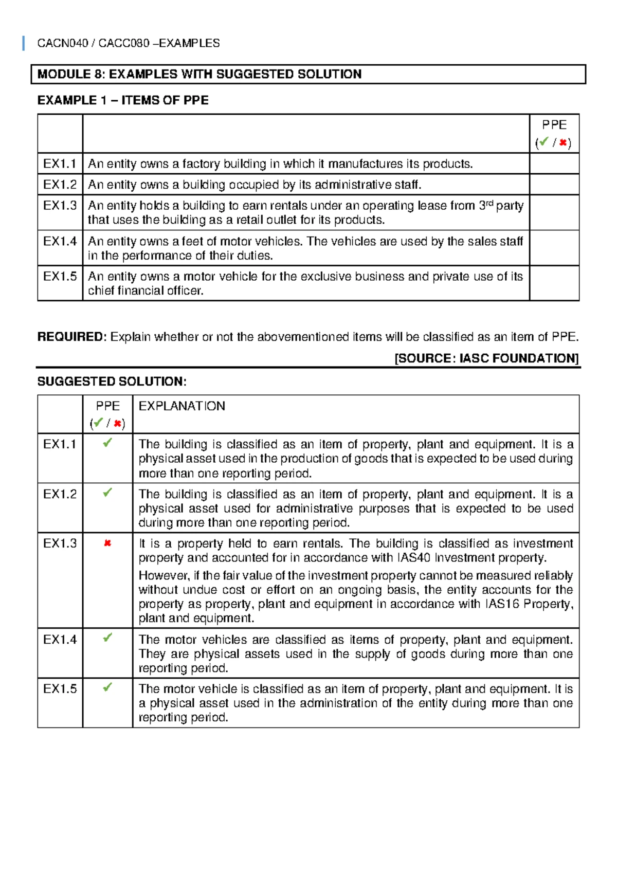 IFRS 18 Course Notes: Presentation & Disclosure in Financial Statements ...