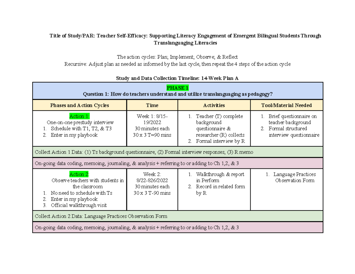 Supporting Literacy Engagement of Emergent Bilinguals: Action Cycles ...
