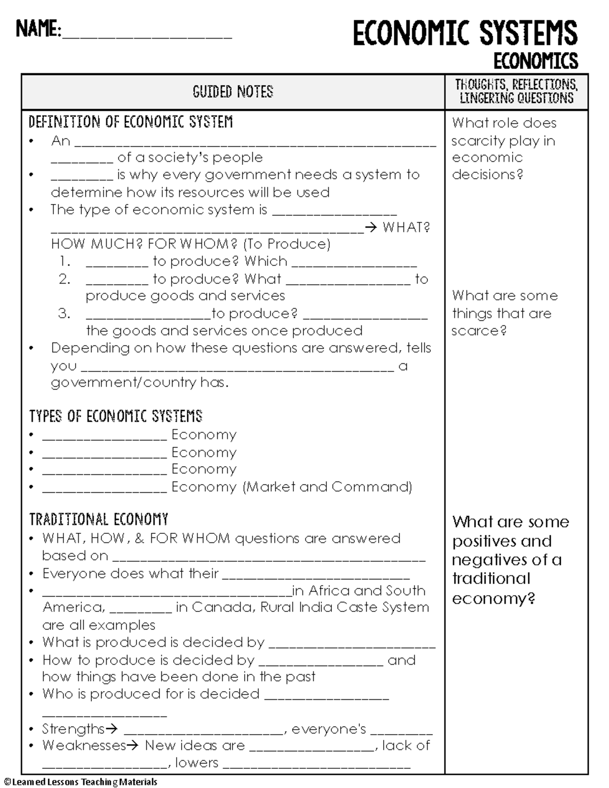 Economic Systems (ECO 101) Guided Notes on Types and Functions - Studocu