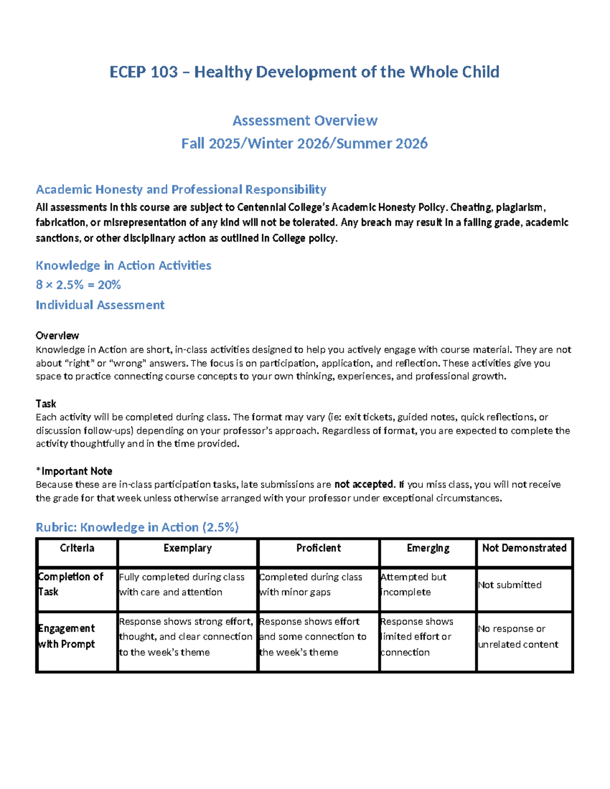 ECEP 103 Assessment Overview: Healthy Child Development Fall 2026 - Studocu