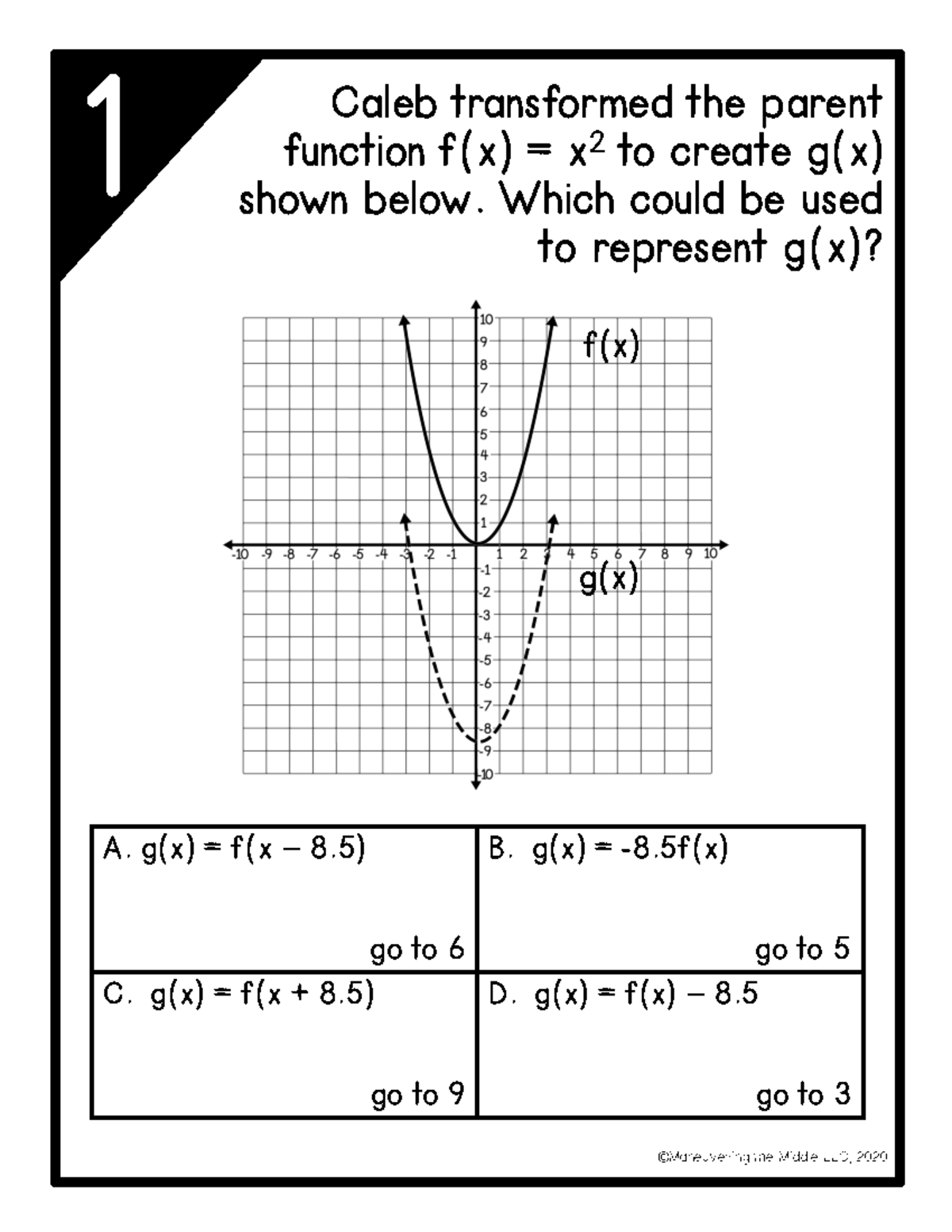 Scavenger Hunt on Transformations of Quadratic Functions (Math 101 ...